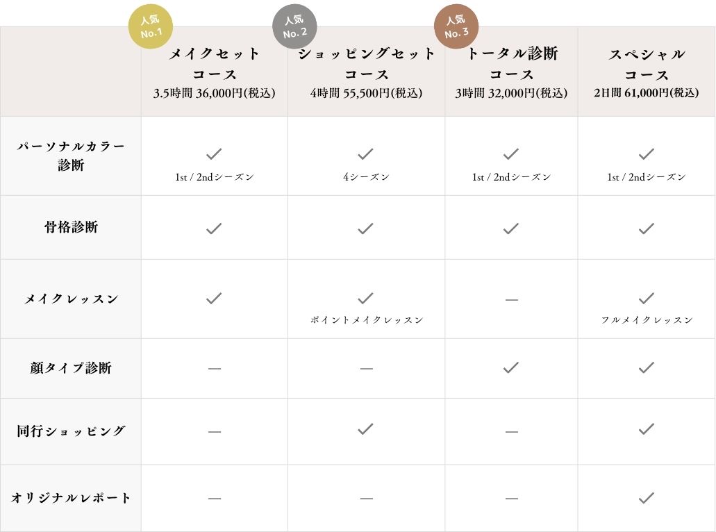 CREA CLASS | 魅力を引き出し「なりたい」を叶える